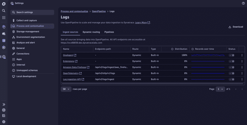 What's new in Dynatrace SaaS version 1.316 — Dynatrace Docs