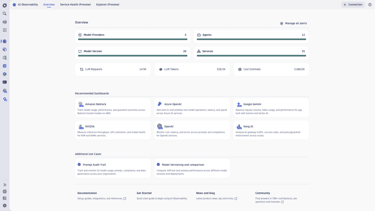 AI Observability (preview) — Dynatrace Docs