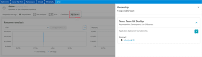 Ownership — Dynatrace Docs