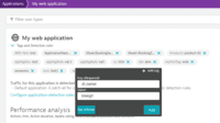 Assign ownership teams to monitored entities — Dynatrace Docs