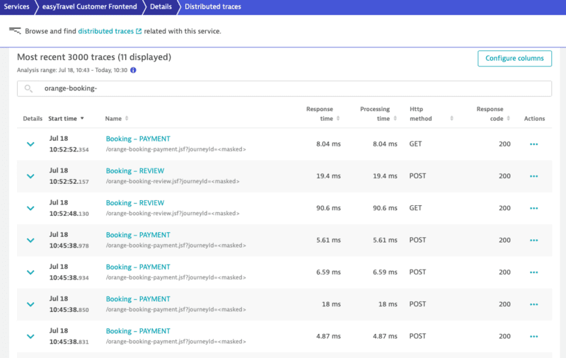 Set up request naming — Dynatrace Docs