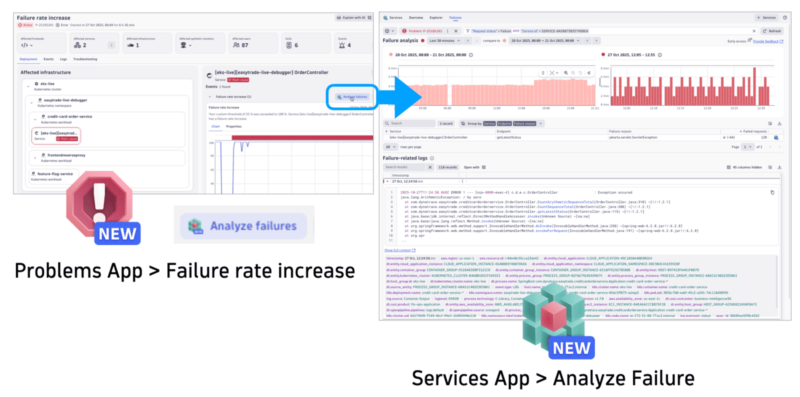 Services app — Dynatrace Docs