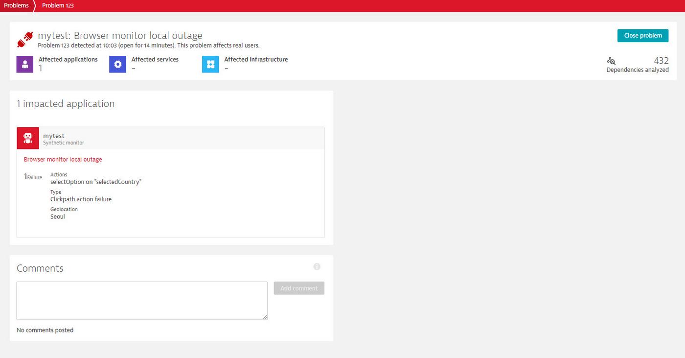 Synthetic alerting overview — Dynatrace Docs