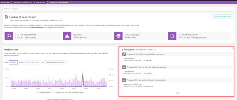 Analyze Individual User Actions — Dynatrace Docs