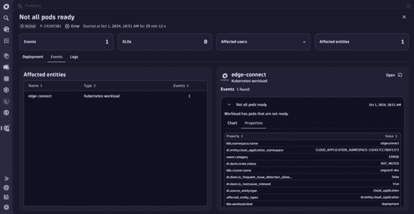 Detect problems with Logs — Dynatrace Docs