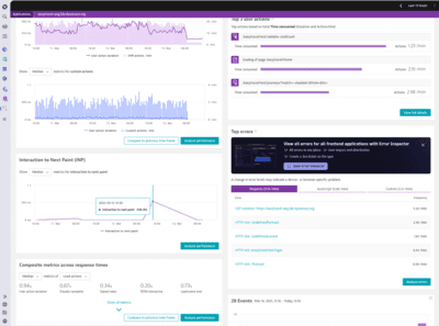 What's new in Dynatrace SaaS version 1.312 — Dynatrace Docs