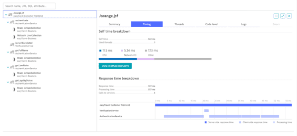 Get started with Distributed Traces — Dynatrace Docs