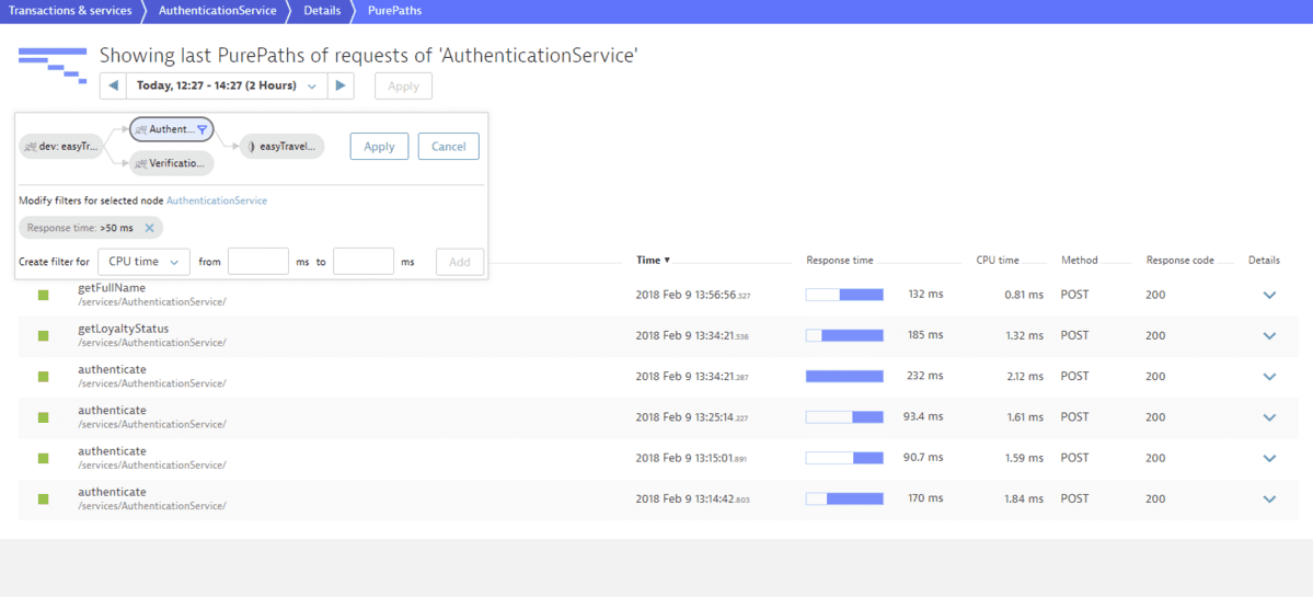PurePath visualization | Dynatrace Help