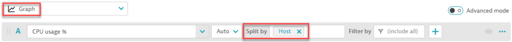 Configure and use a graph visualization in Dynatrace — Dynatrace Docs