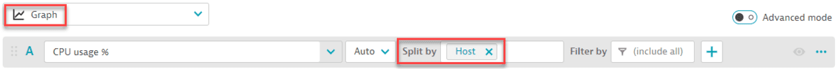Configure and use a graph visualization in Dynatrace — Dynatrace Docs