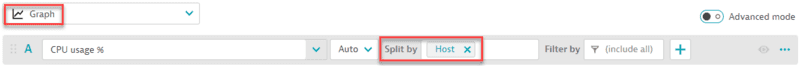 Configure And Use A Graph Visualization In Dynatrace — Dynatrace Docs