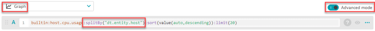 Configure and use a graph visualization in Dynatrace — Dynatrace Docs