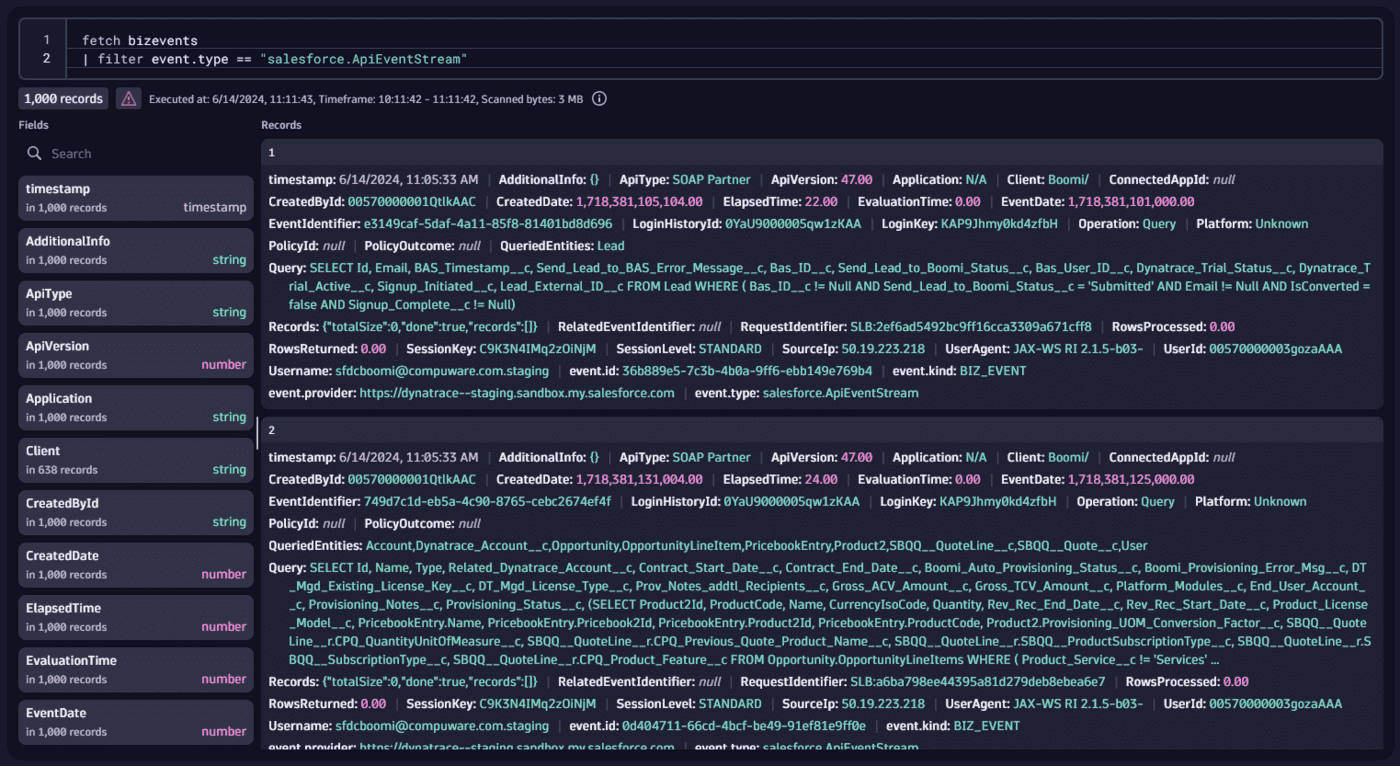 Salesforce Insights — Dynatrace Docs