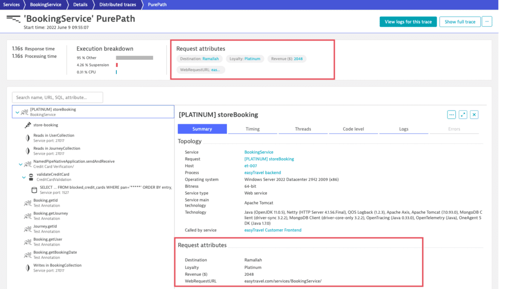 Request Attributes — Dynatrace Docs