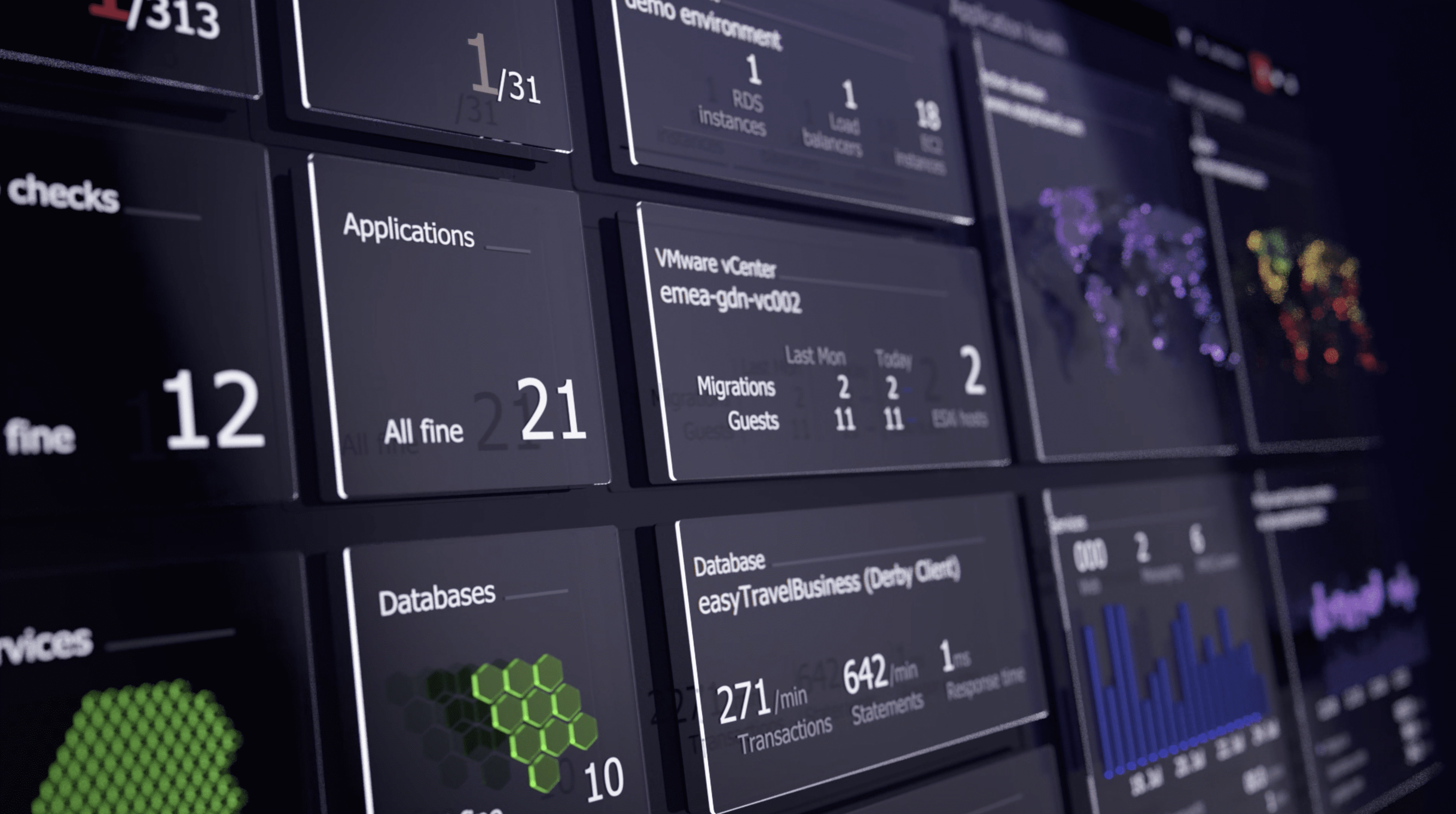 Dashboarding - Dynatrace Community