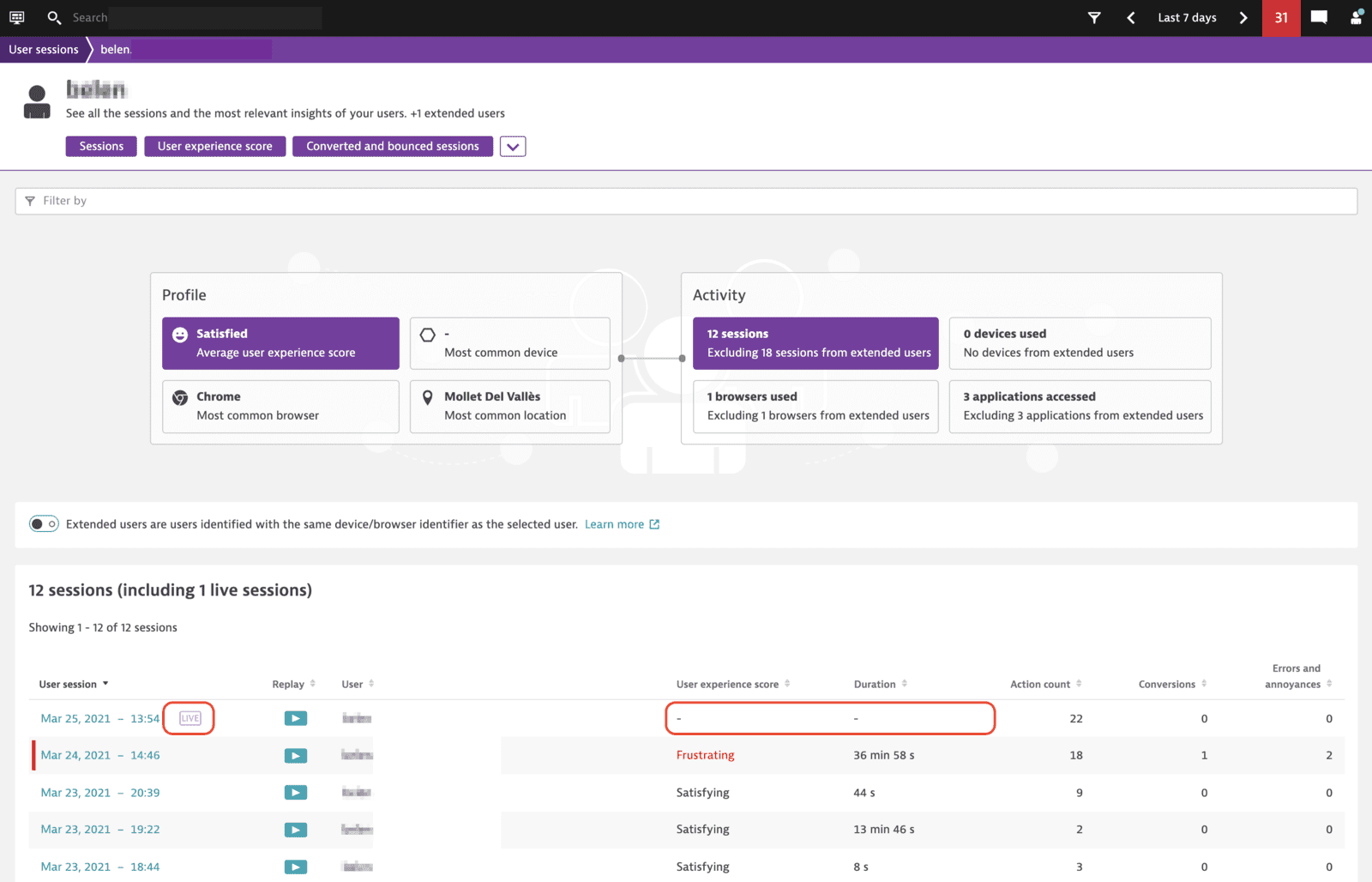 User sessions — Dynatrace Docs