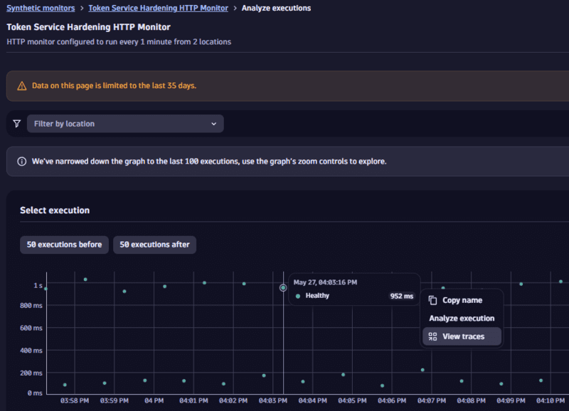 HTTP monitors reporting results — Dynatrace Docs