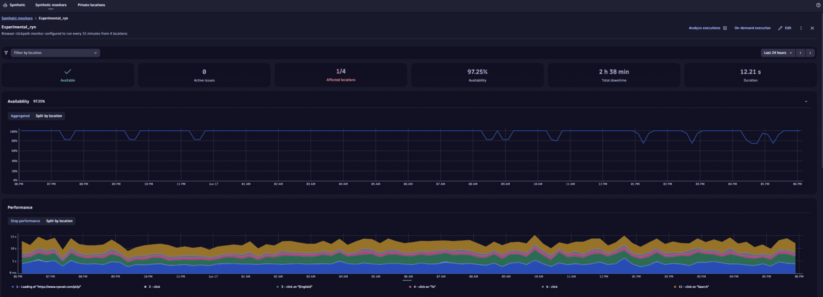 Browser monitors reporting results — Dynatrace Docs