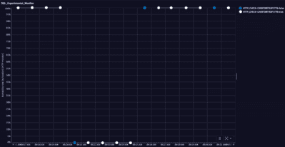 Synthetic app — Dynatrace Docs