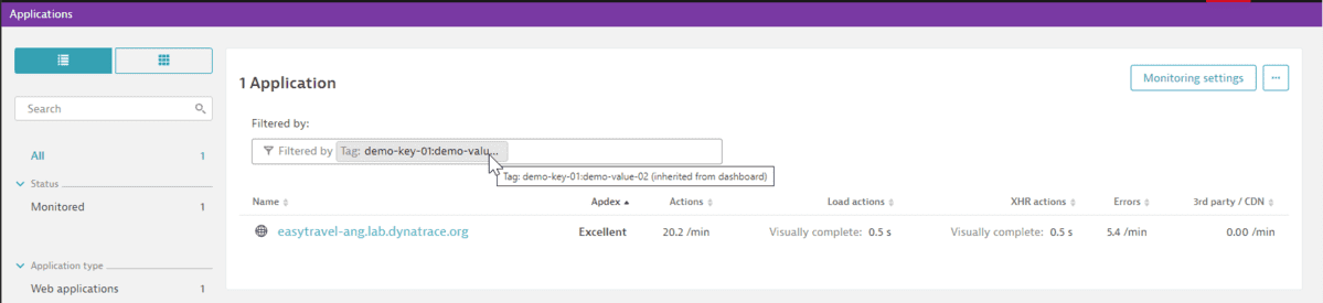 Add dynamic filters to a Dynatrace dashboard — Dynatrace Docs