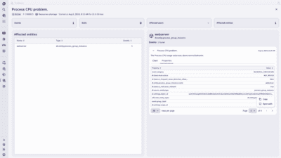Problems app — Dynatrace Docs