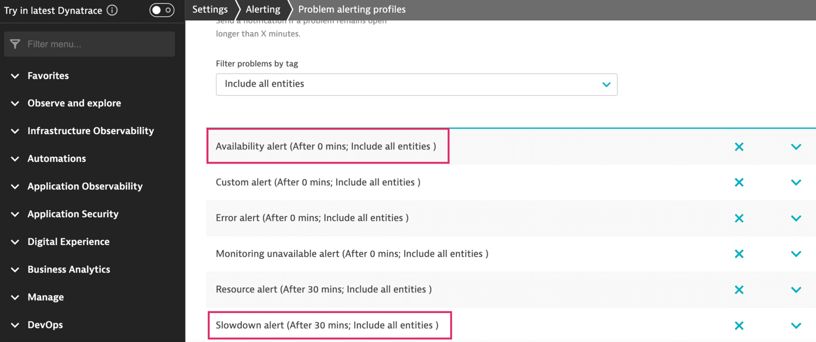 Synthetic Alerting Overview — Dynatrace Docs