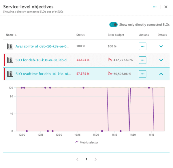 Host monitoring with Dynatrace — Dynatrace Docs
