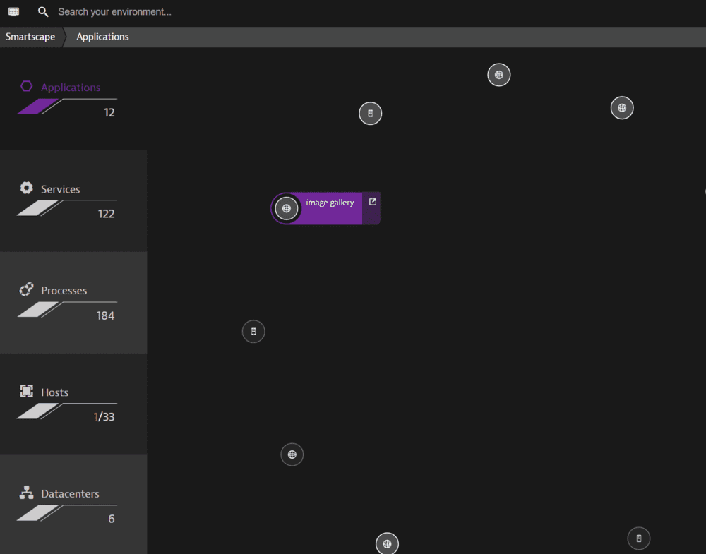 Visualize your environment topology through Smartscape — Dynatrace Docs