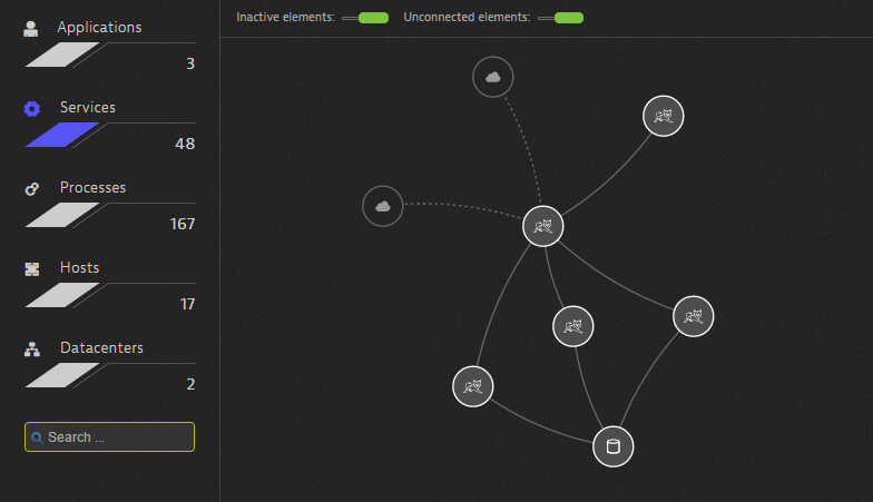 OneAgent — AI-powered full-stack monitoring | Dynatrace