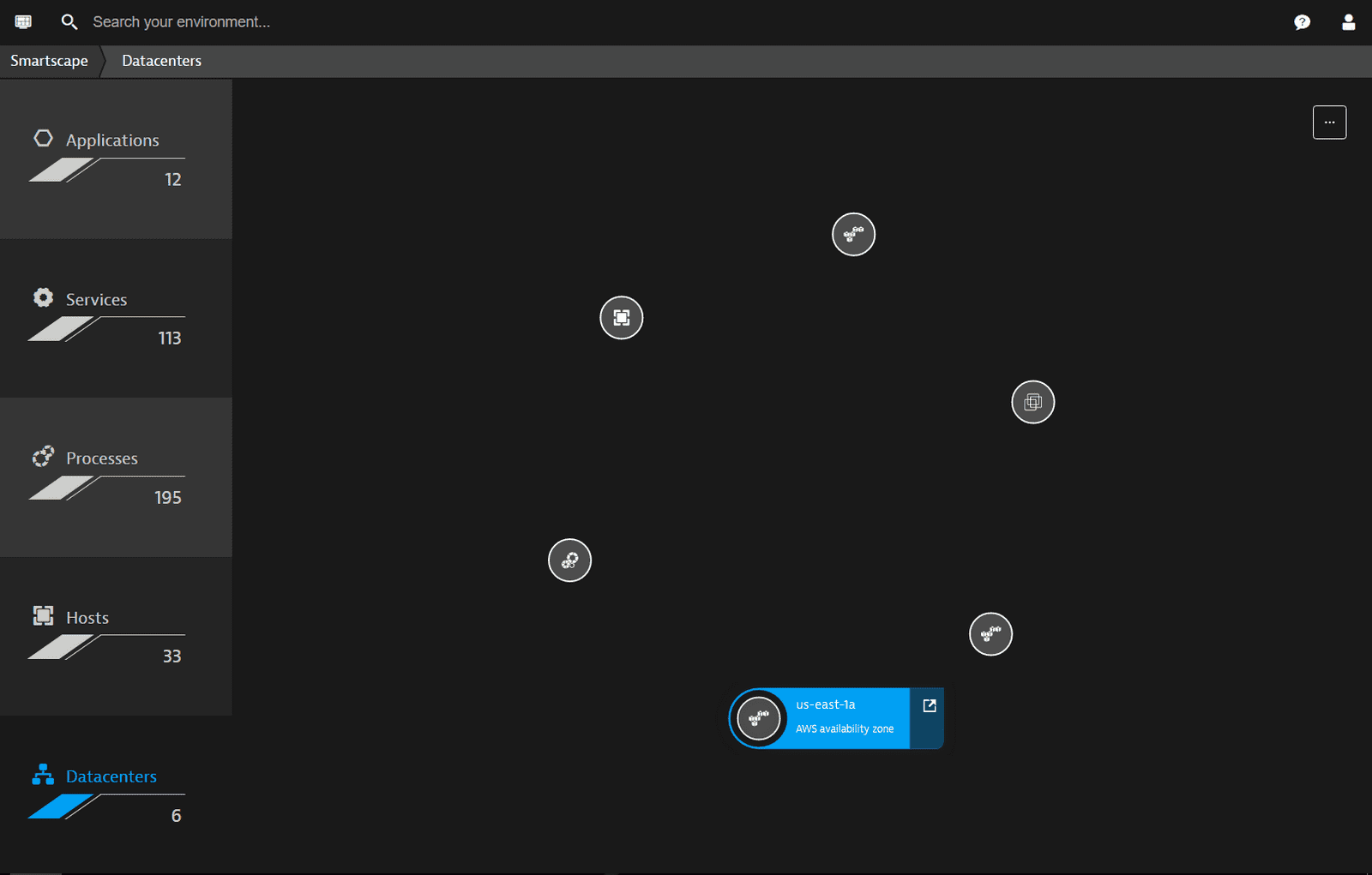 Visualize your environment topology through Smartscape — Dynatrace Docs