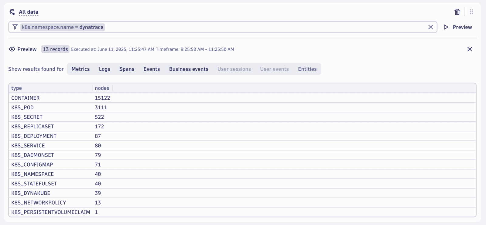 Filter Smartscape nodes with segments — Dynatrace Docs