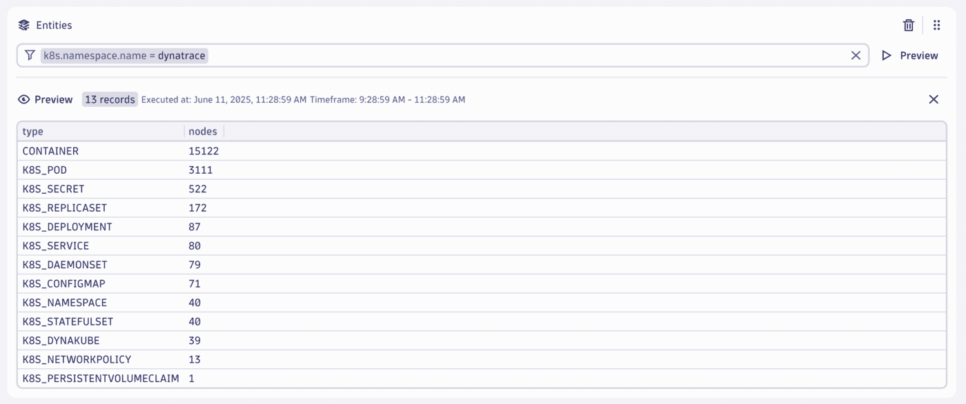 Filter Smartscape nodes with segments — Dynatrace Docs