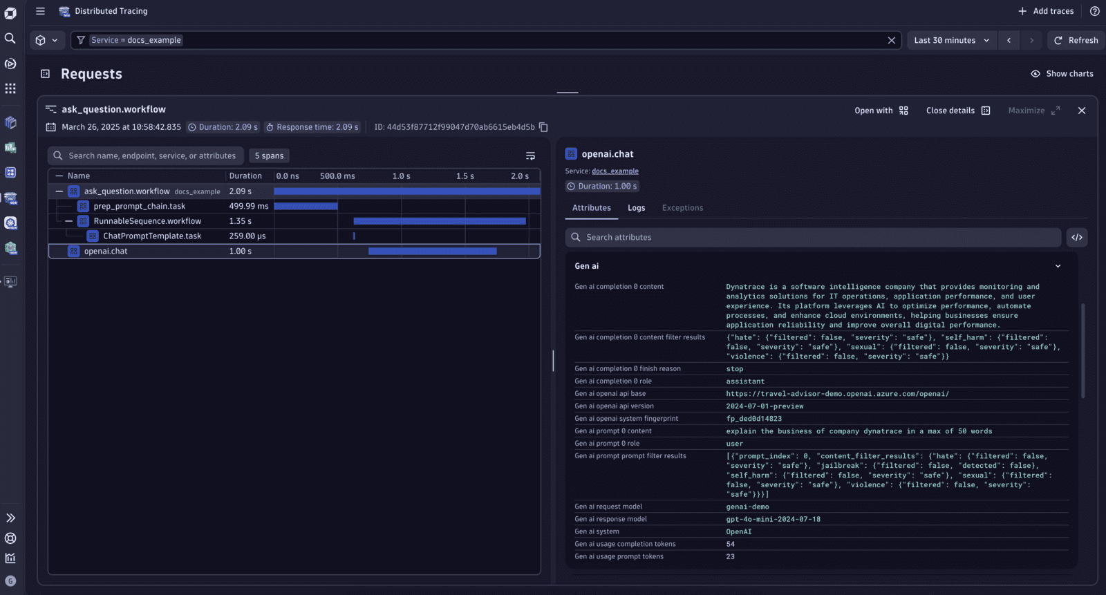 OpenLLMetry — Dynatrace Docs