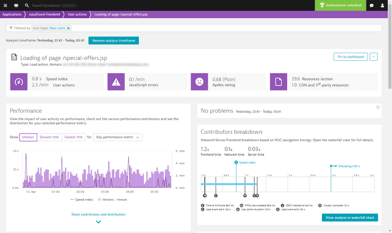 Dynatrace - RUM (Real User Monitoring) - PERFORMANCESTACK