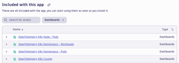 Monitor Kubernetes — Dynatrace Docs