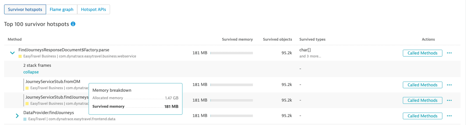 Memory profiling — Dynatrace Docs