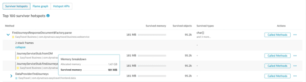 Memory profiling — Dynatrace Docs