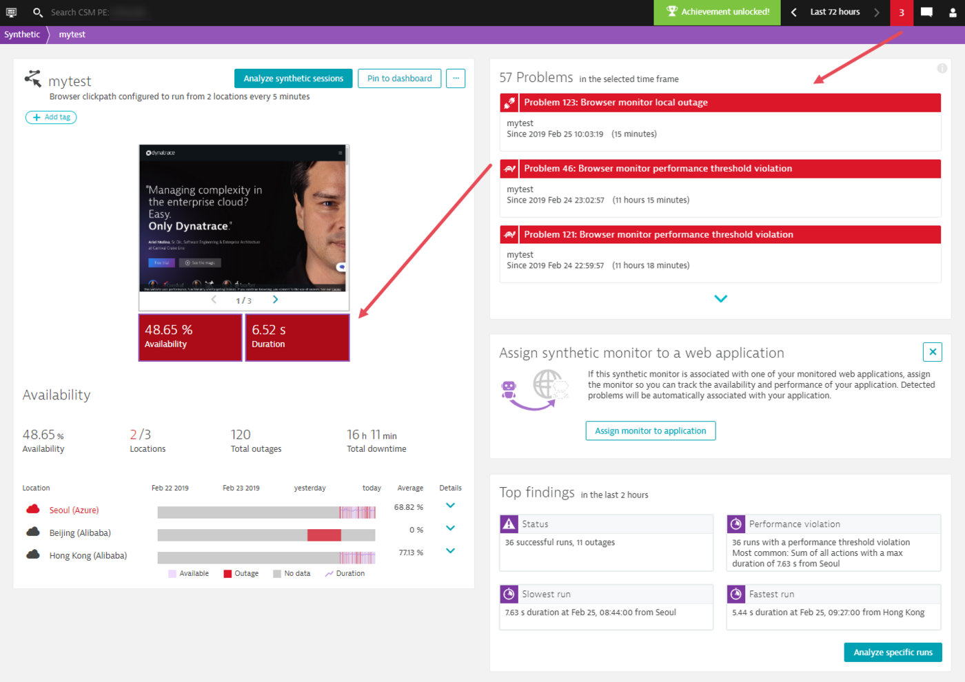 Synthetic alerting overview — Dynatrace Docs