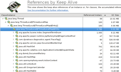Java Memory Leaks - Java Enterprise Performance