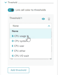 Configure and use a table visualization in Dynatrace — Dynatrace Docs