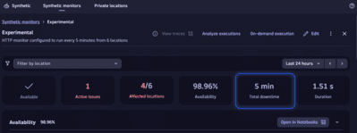 Synthetic app — Dynatrace Docs