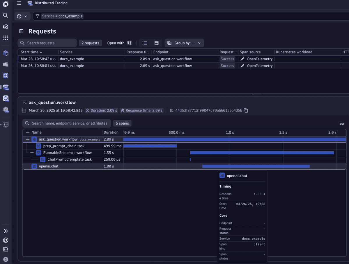 OpenLLMetry — Dynatrace Docs