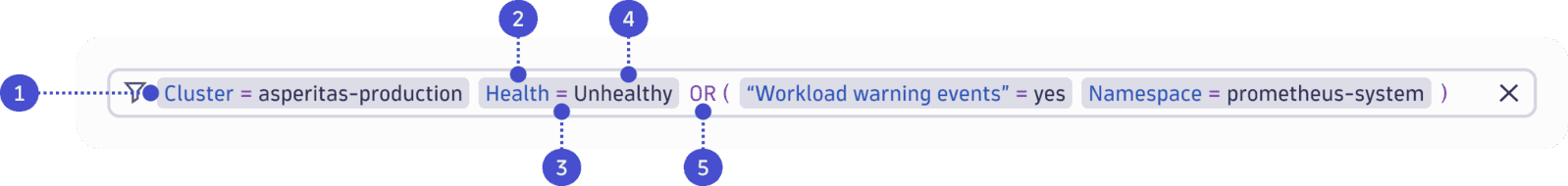 Query and filter logs — Dynatrace Docs