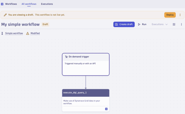Create A Simple Workflow In Dynatrace Workflows — Dynatrace Docs