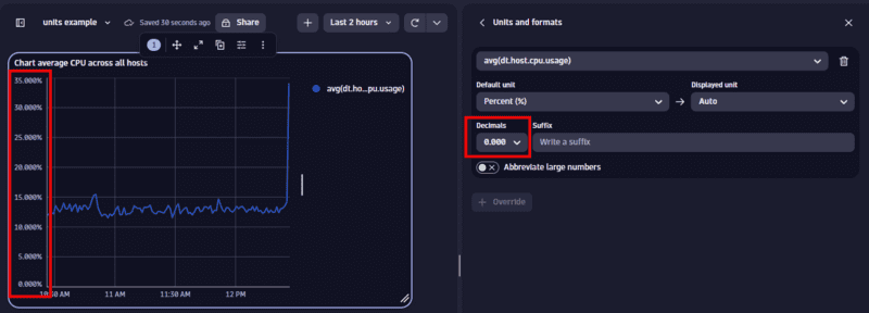 Gauge chart — Dynatrace Docs