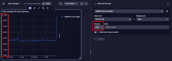 Table visualization — Dynatrace Docs