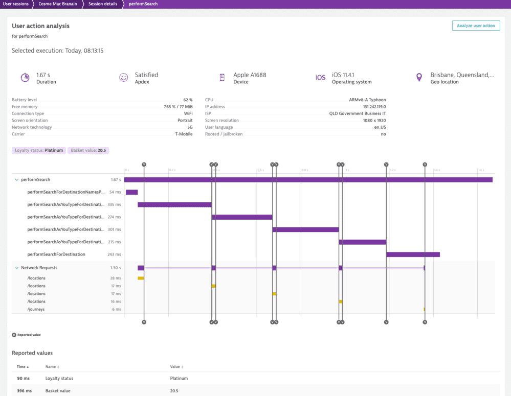 Leverage User Action And User Session Properties For Custom Applications — Dynatrace Docs 9519