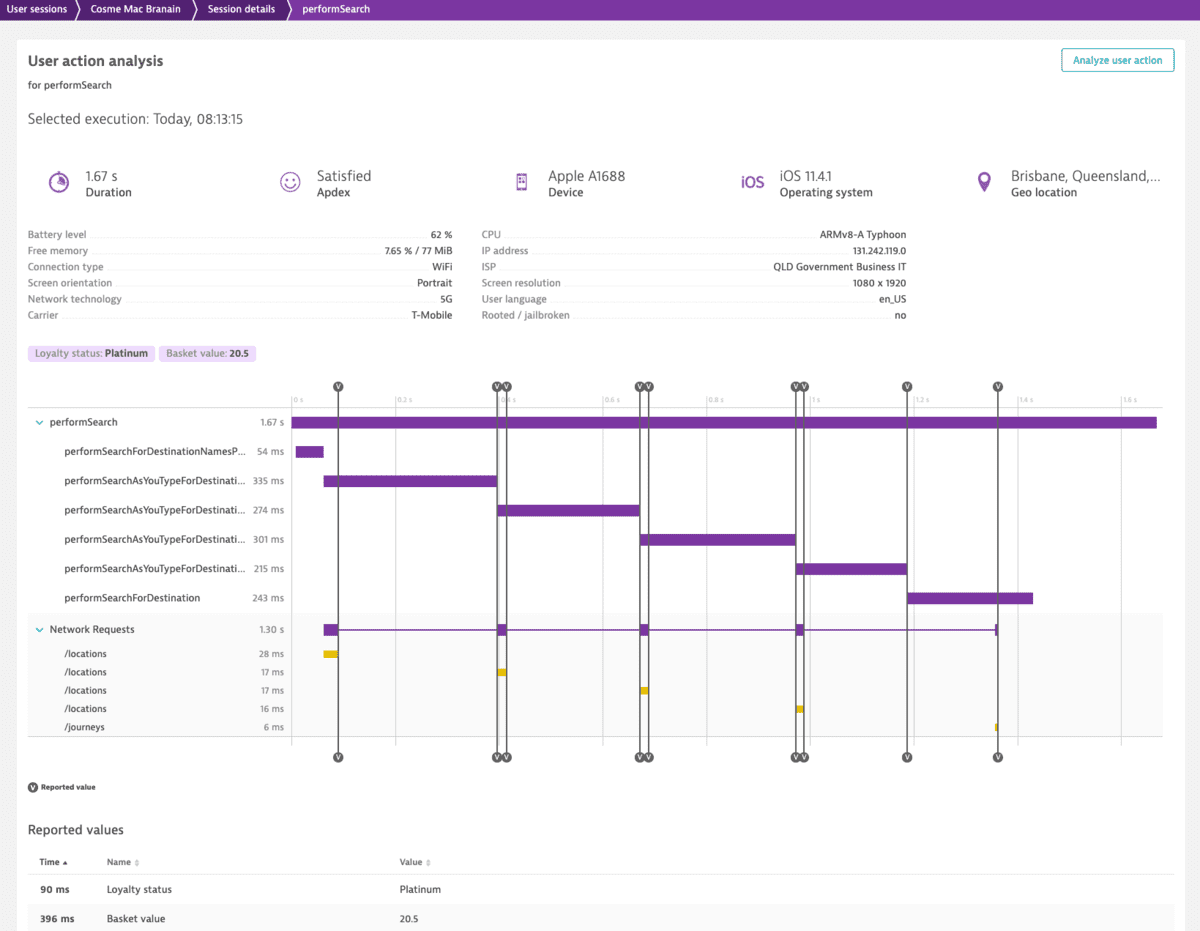 Leverage User Action And User Session Properties For Custom Applications — Dynatrace Docs 1512