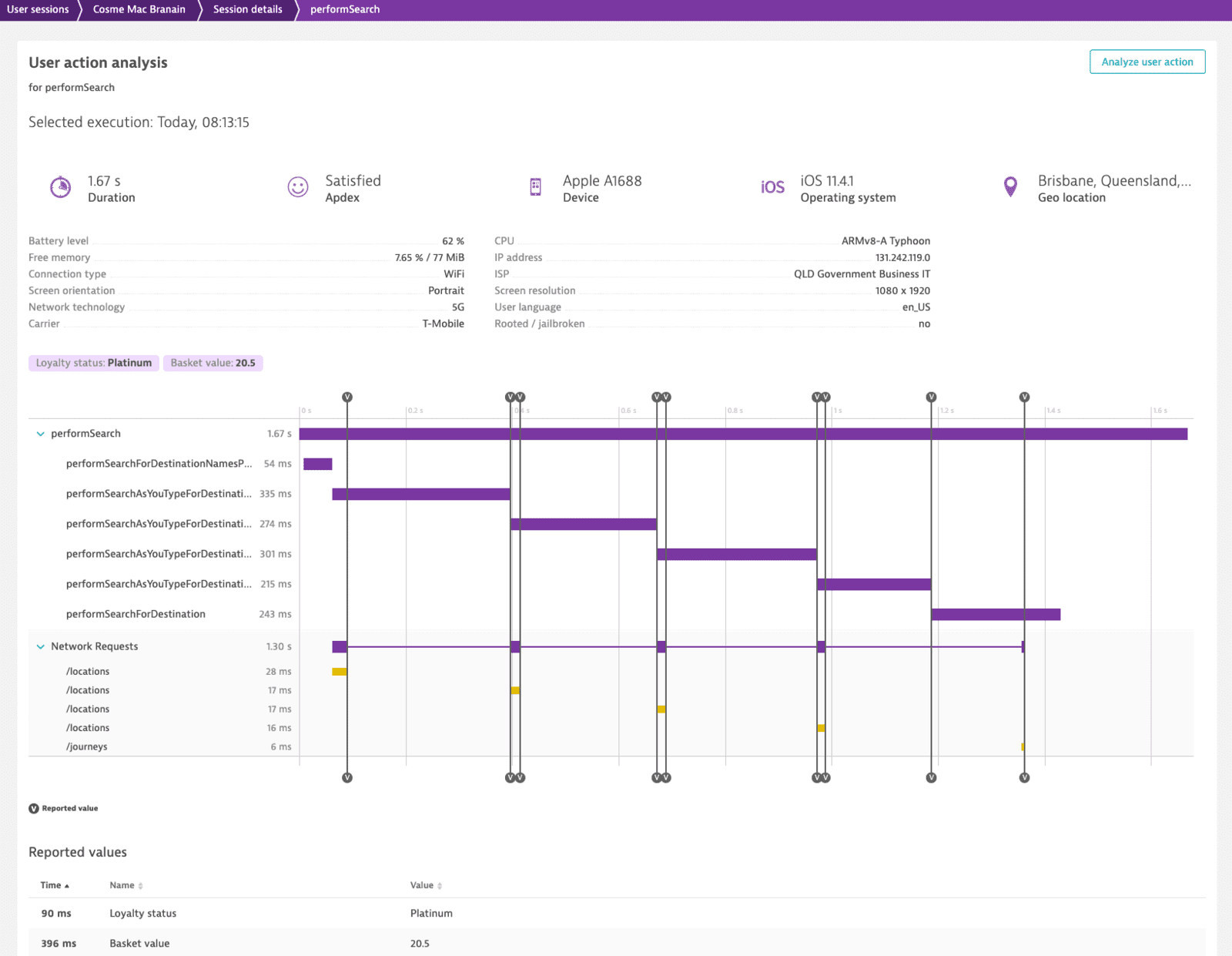 Leverage User Action And User Session Properties For Custom Applications — Dynatrace Docs 6505