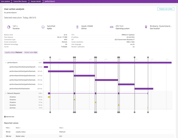 Leverage User Action And User Session Properties For Custom Applications — Dynatrace Docs 3076